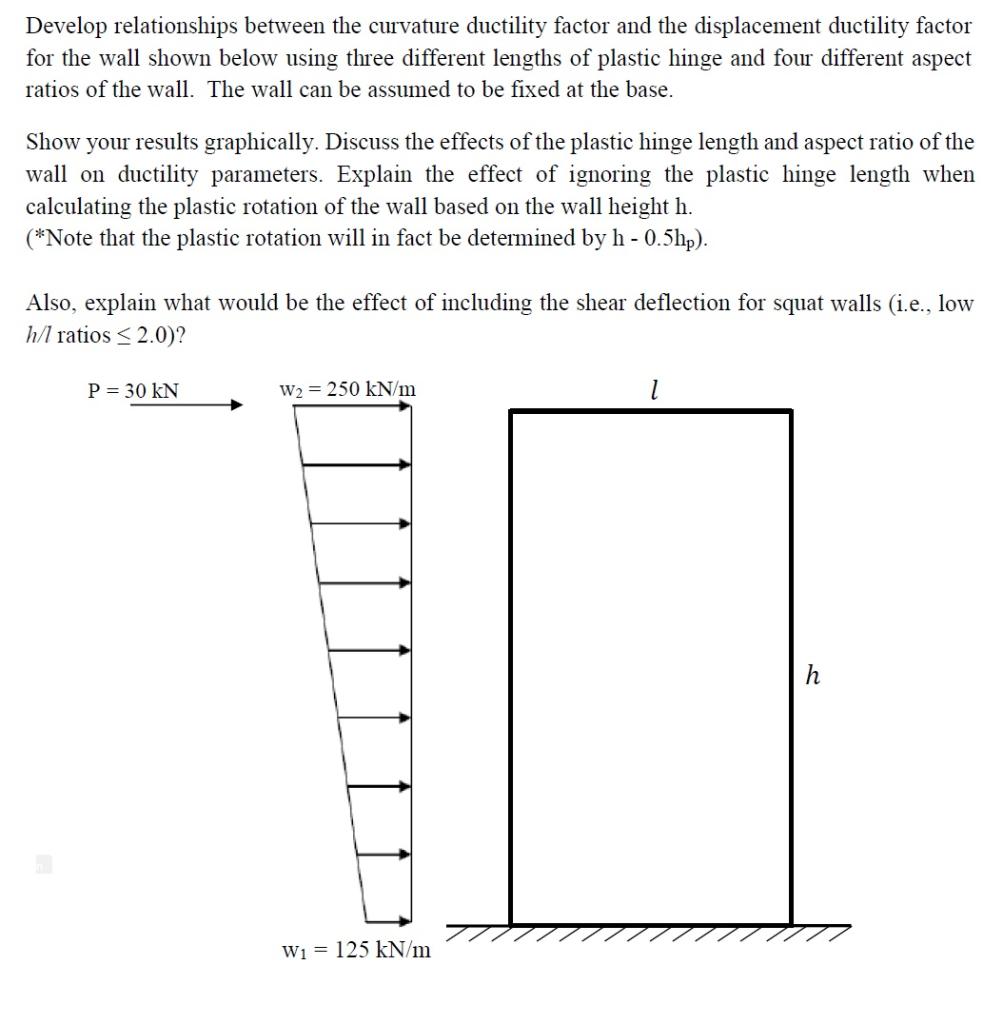 Solved Develop relationships between the curvature ductility | Chegg.com