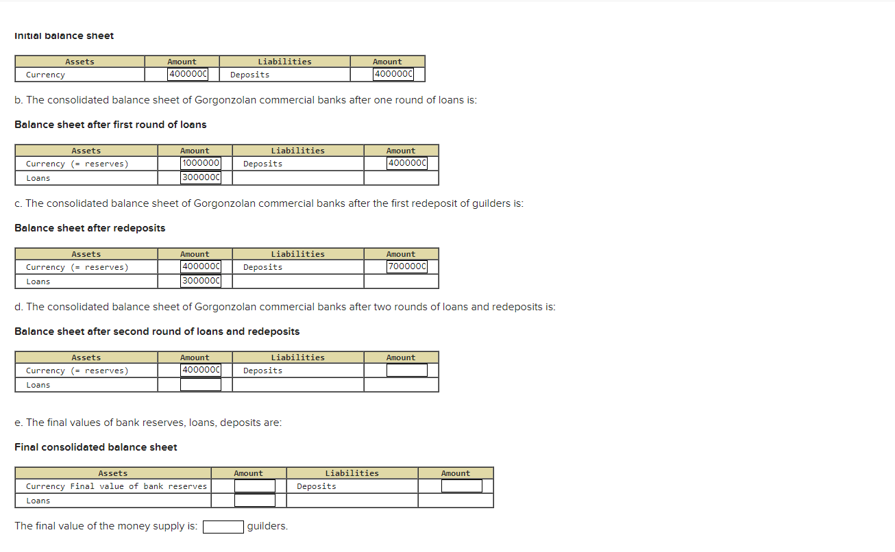 Solved Check my work Problem 22-02 (algo) Initially, the | Chegg.com