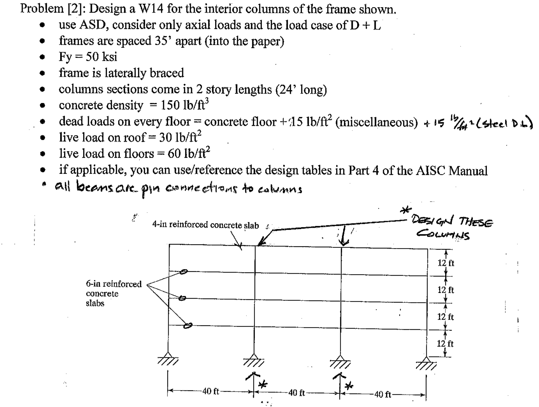 Solved Problem [2]: Design a W14 ﻿for the interior columns | Chegg.com