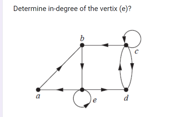 Solved Determine number of edges of the following | Chegg.com Solved Determine number of edges of the following | Chegg.com