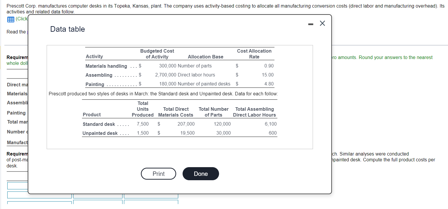 Solved activities and related data follow. (Click the icon | Chegg.com