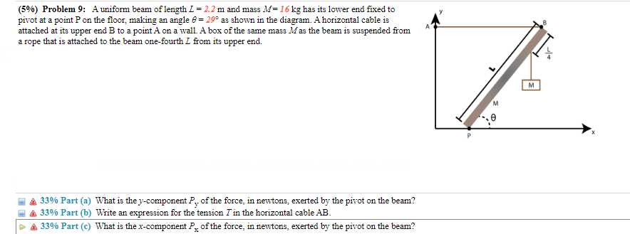 Solved (5\%) Problem 9: A uniform beam of length L=2.2 m and | Chegg.com