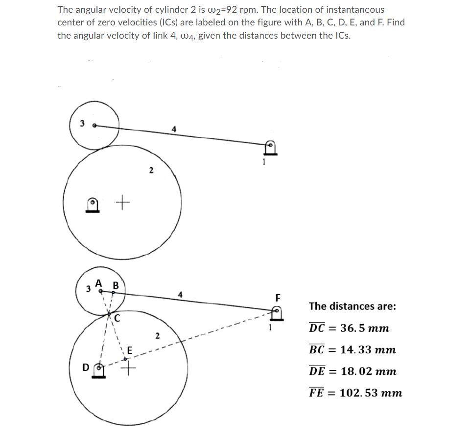 Solved The angular velocity of cylinder 2 is ω2=92 rpm. The | Chegg.com