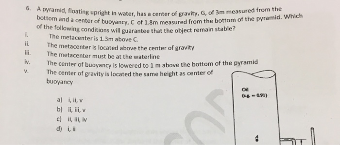 Solved A pyramid, floating upright in water, has a center of | Chegg.com