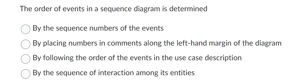 Solved The order of events in a sequence diagram is | Chegg.com