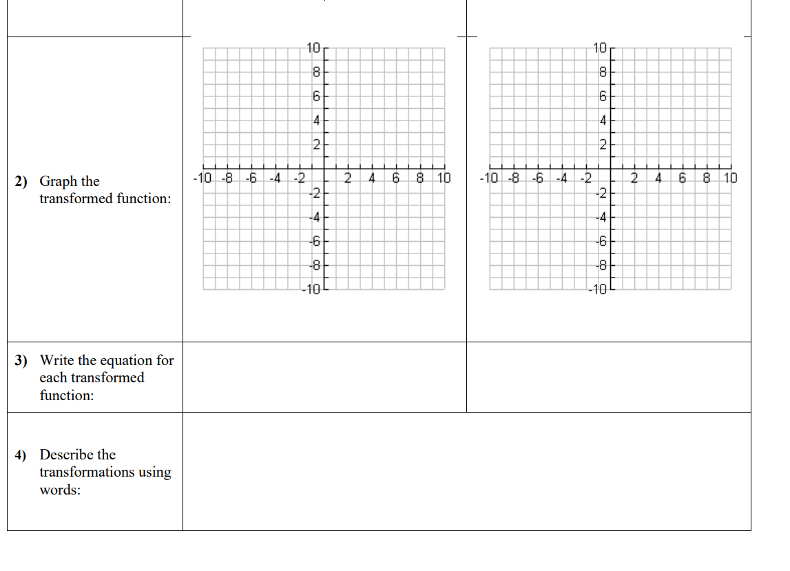 Solved UNIT 2 ASSIGNMENT: QUADRATICS \& TRANSFORMATIONS | Chegg.com