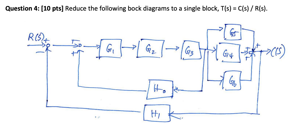Solved Question 4: [10 pts] Reduce the following bock | Chegg.com