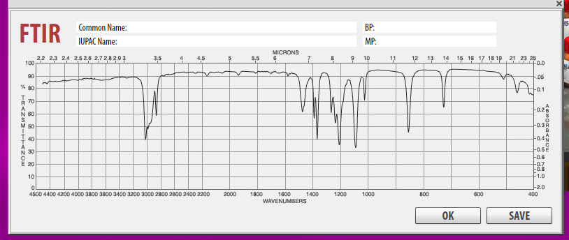 Solved 3. To collect an FTIR spectrum of your unknown, click | Chegg.com