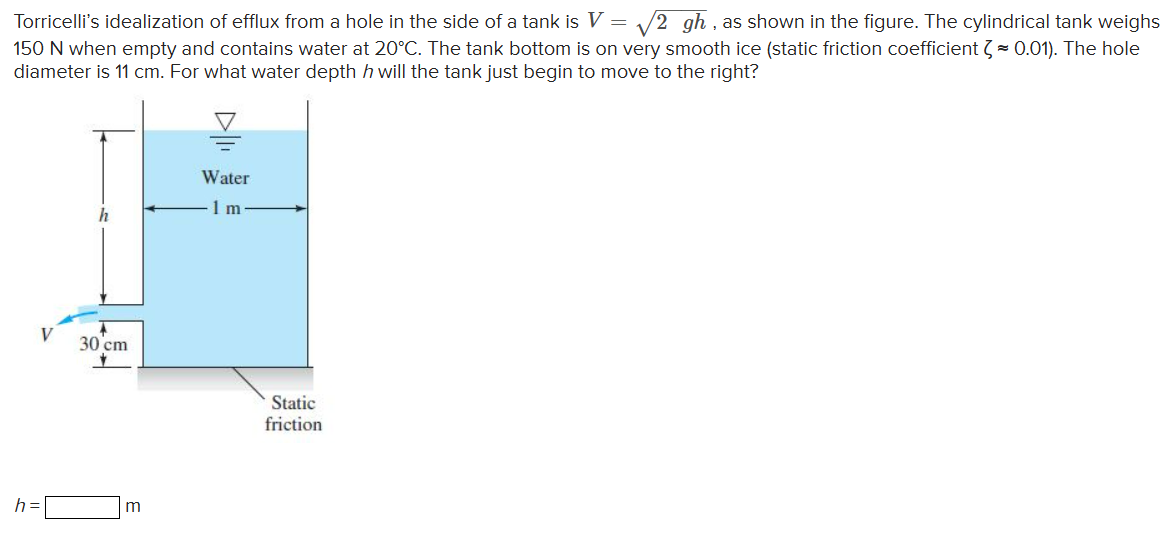 Solved Torricelli's idealization of efflux from a hole in | Chegg.com