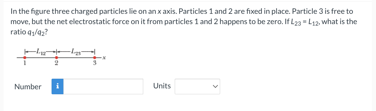 Solved In the figure three charged particles lie on an x | Chegg.com