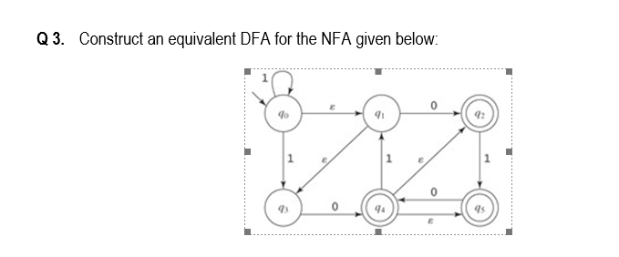 Solved Q3. Construct an equivalent DFA for the NFA given | Chegg.com