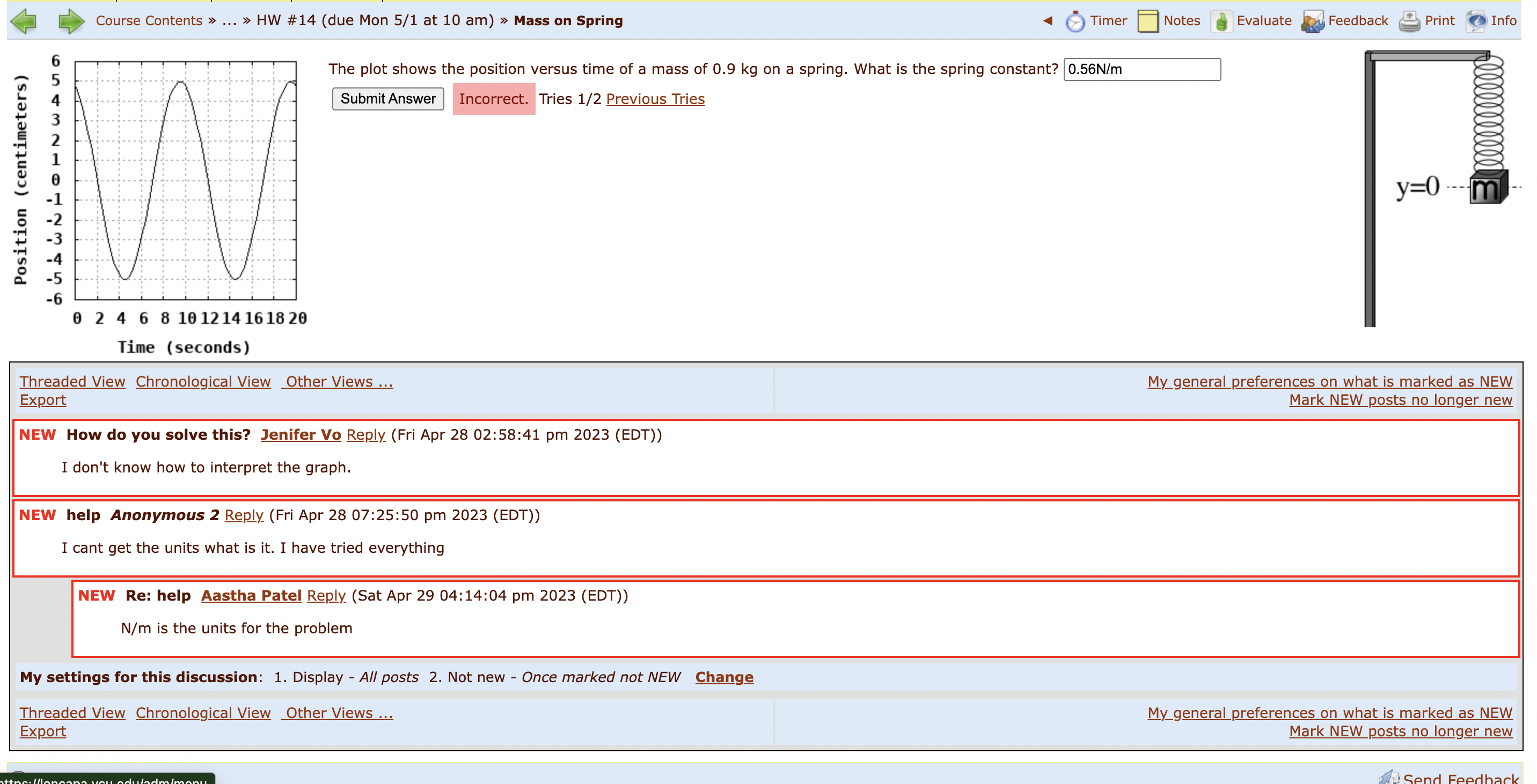 Solved The plot shows the position versus time of a mass of | Chegg.com