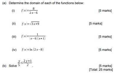 Solved (a) Determine the domain of each of the functions | Chegg.com