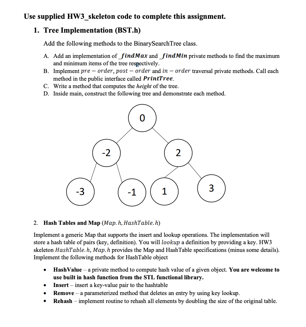 Solved Use supplied HW3_skeleton code to complete this | Chegg.com