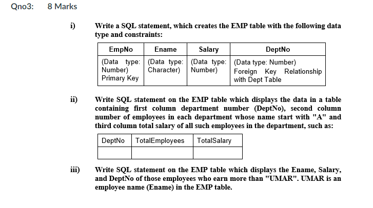 Solved Qno3: 8 Marks i) Write a SQL statement, which creates | Chegg.com