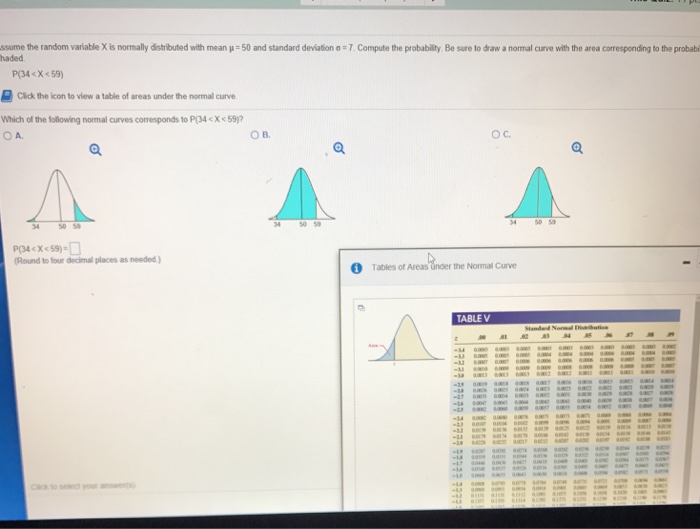 Solved ssume the random variable X is normally distributed | Chegg.com