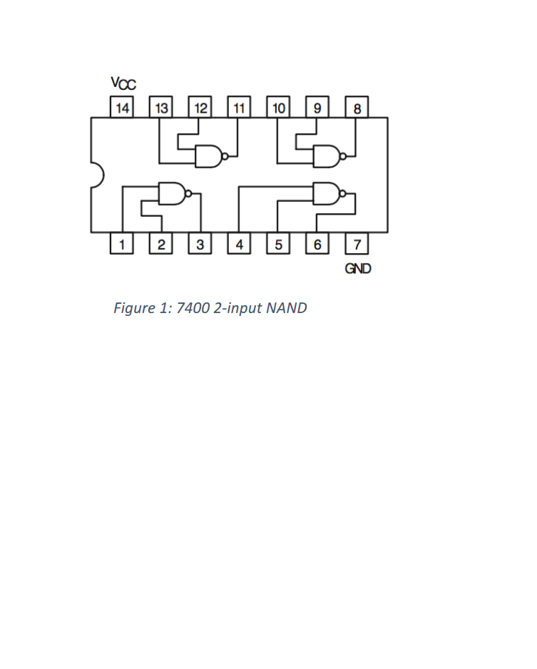 CSC207 Lab 3: NAND-only Implementation Objectives 1. | Chegg.com