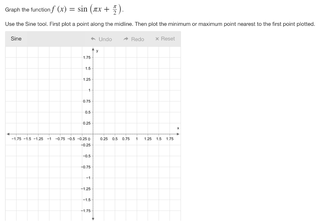 Solved Graph the function f (x) = sin (nx + ). Use the Sine | Chegg.com