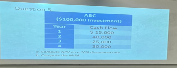 Solved Question 5 a. Compute NPV an o IOAG discounced rote. | Chegg.com