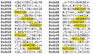 Solved How to create a guessing game in python where the | Chegg.com