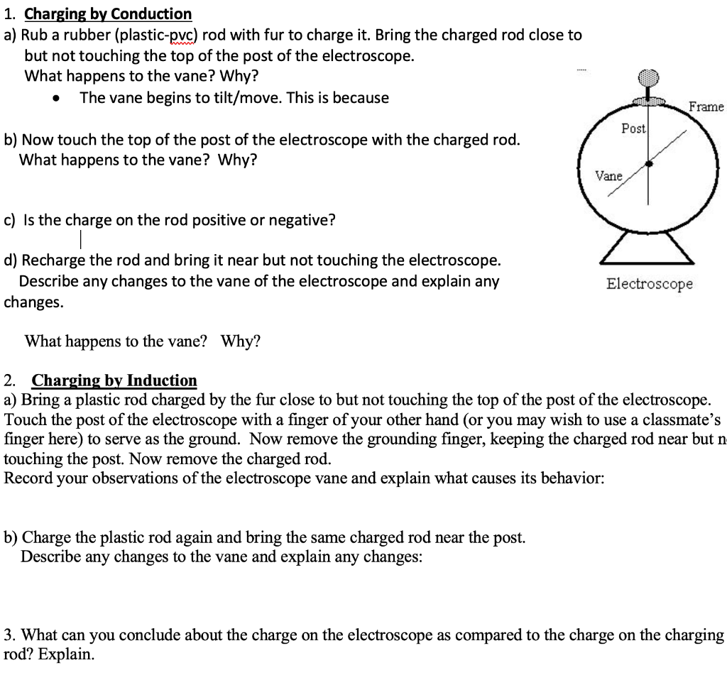 Solved 1. Charging by Conduction a) Rub a rubber | Chegg.com