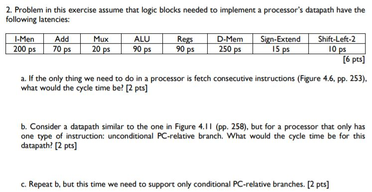 Solved 2 Problem In This Exercise Assume That Logic Blocks 