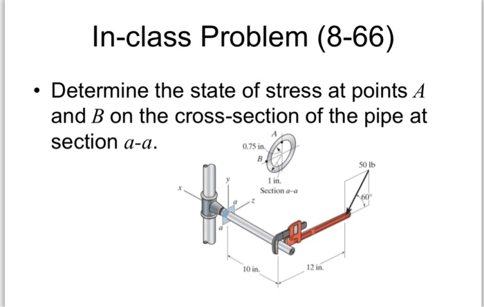 Solved In-class Problem (8-66) . Determine the state of | Chegg.com
