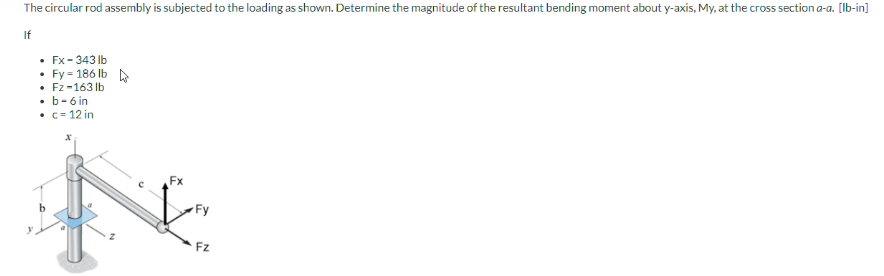 Solved The circular rod assembly is subjected to the loading | Chegg.com