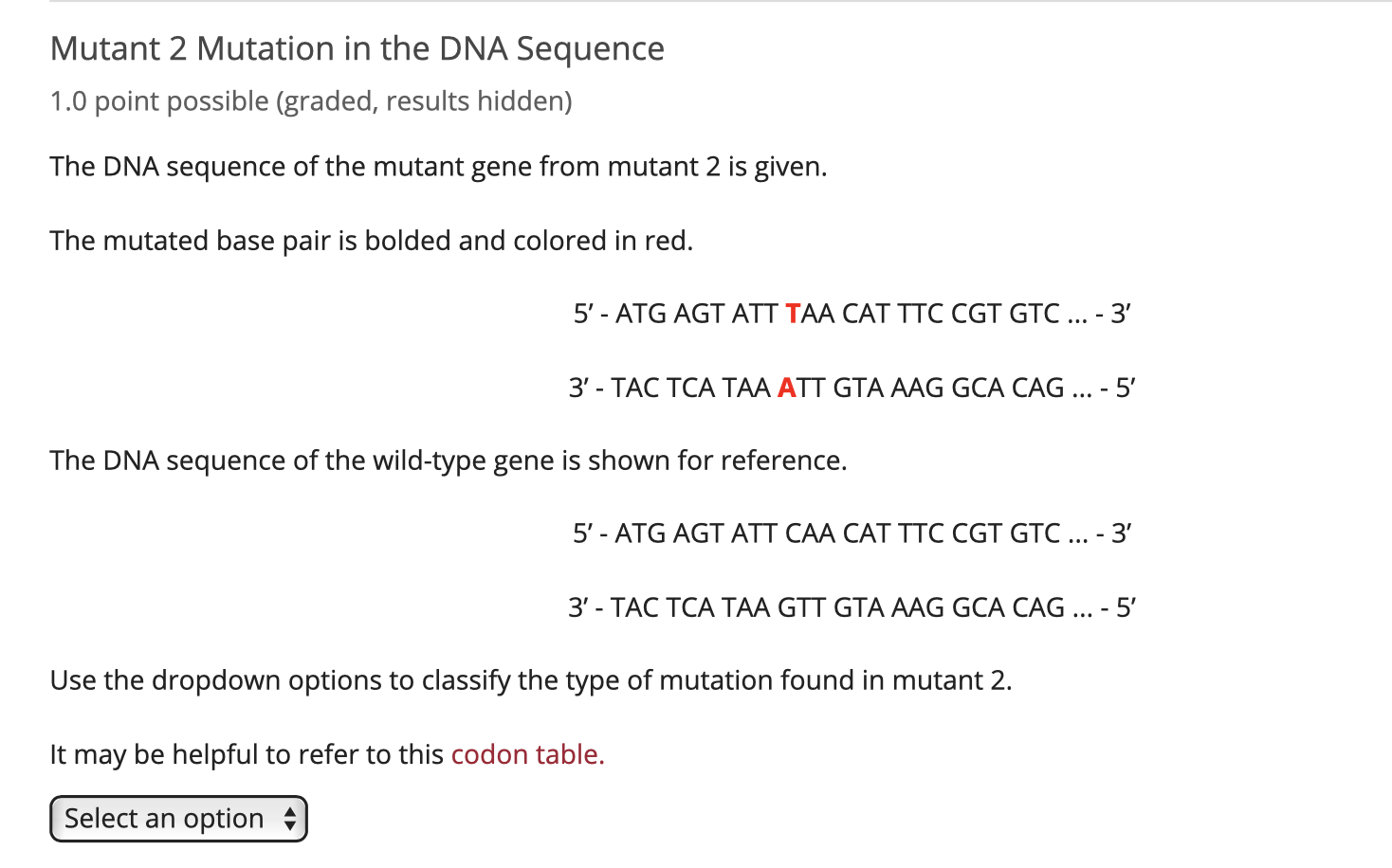Solved Mutant 2 Mutation in the DNA Sequence 1.0 point | Chegg.com