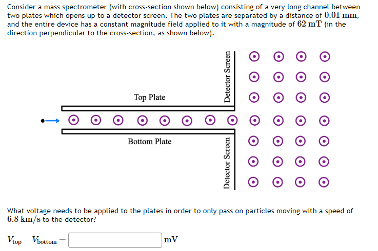 Solved Consider a mass spectrometer (with cross-section | Chegg.com