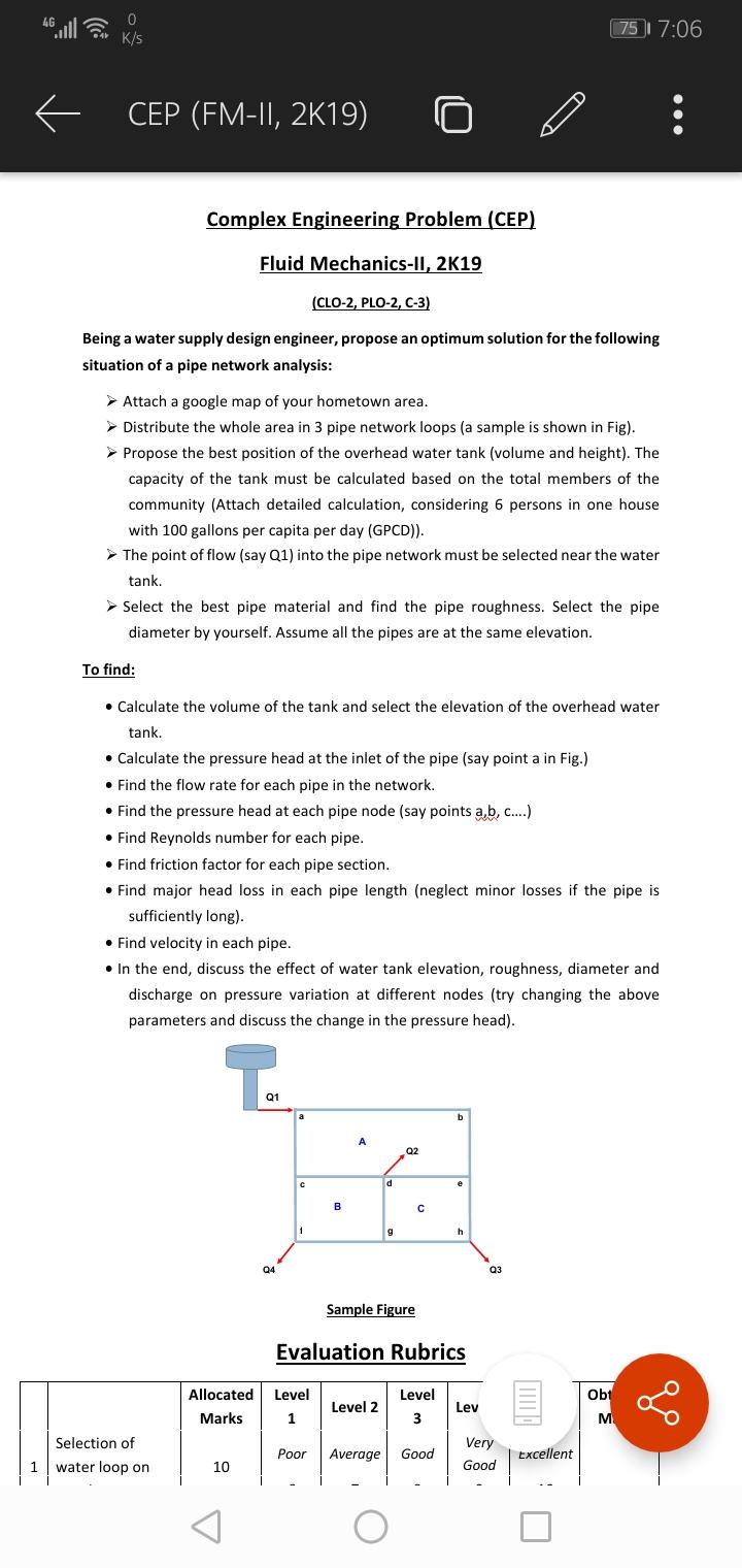 0 46. K/S 4G ← CEP (FM-II, 2K19) O Complex | Chegg.com
