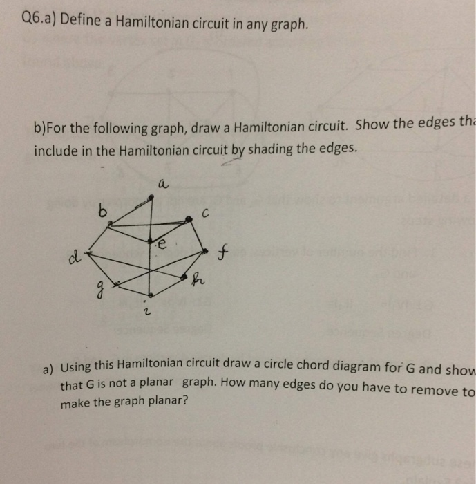 Solved Q6.a) Define a Hamiltonian circuit in any graph. | Chegg.com