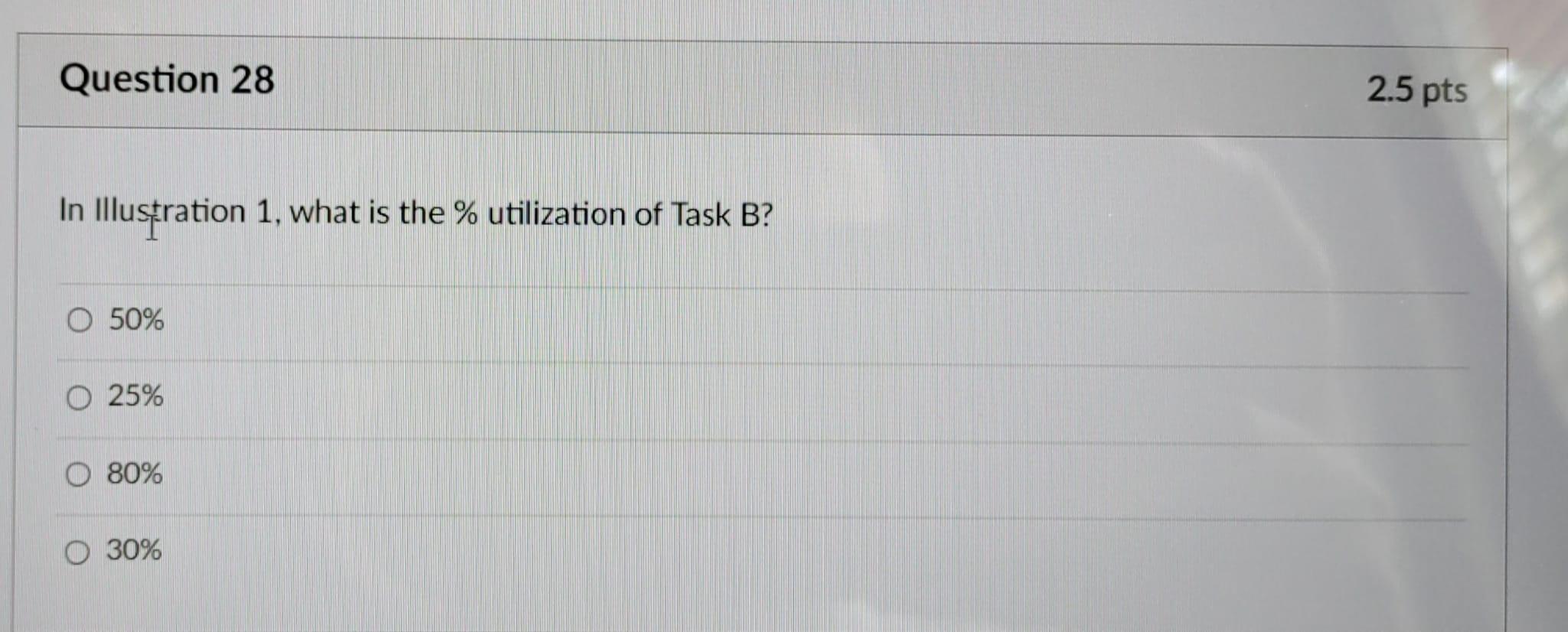 Solved Question 28 2.5 pts In Illustration 1, what is the % | Chegg.com