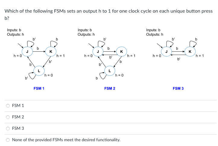 Solved Which of the following FSMs sets an output h to 1 for | Chegg.com