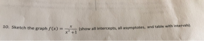 Solved 10. Sketch the graph(show 10. Sketch the graph f (x) | Chegg.com