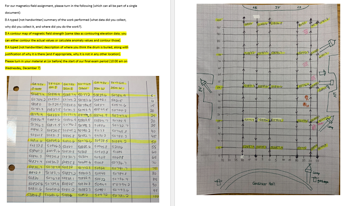 For our magnetics field assignment, please turn in | Chegg.com