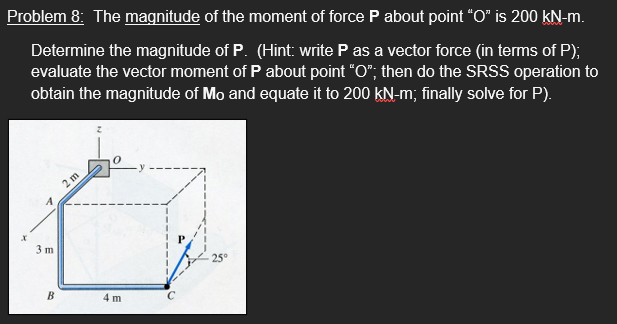 Solved Problem 8: The magnitude of the moment of force P | Chegg.com