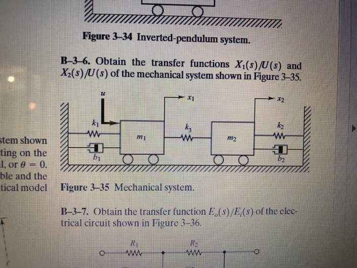 Solved Figure 3-34 Inverted-pendulum system. B-3-6. Obtain | Chegg.com