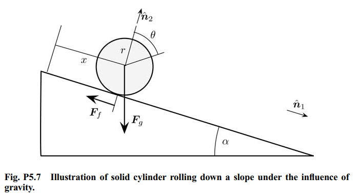 Solved Derive the equations of motion using the redundant | Chegg.com
