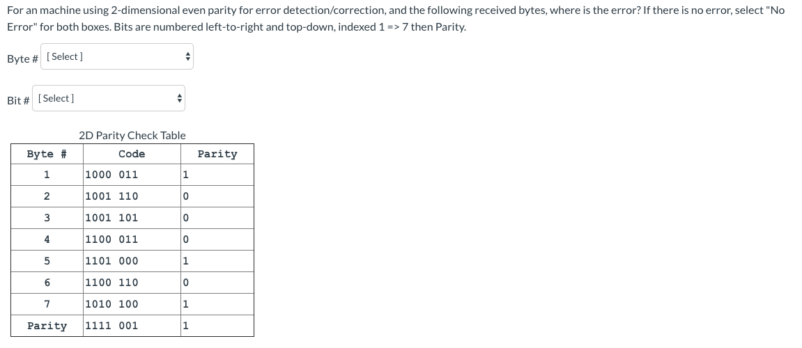 Solved For an machine using 2-dimensional even parity for | Chegg.com