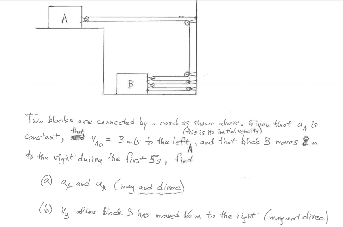 Solved const Two blocks are connected by a cood as shown | Chegg.com