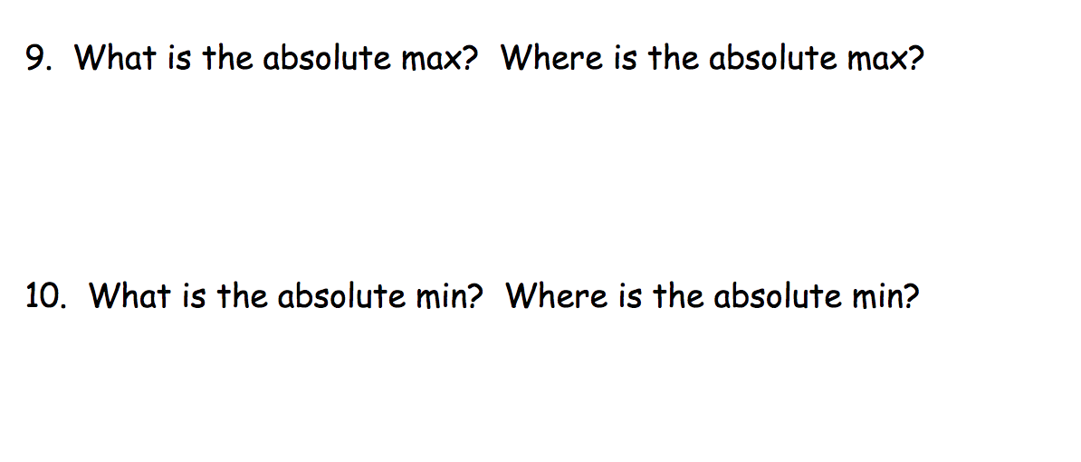 Solved 9. What is the absolute max? Where is the absolute | Chegg.com Solved 9. What is the absolute max? Where is the absolute | Chegg.com