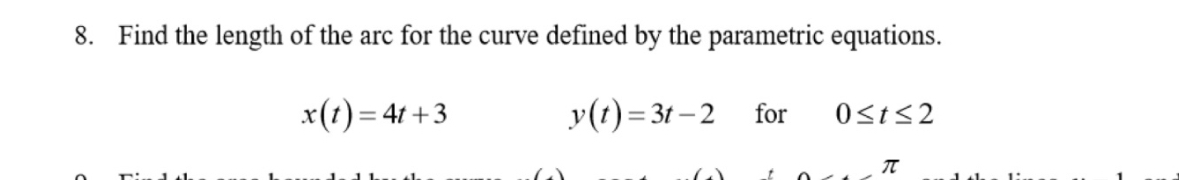 Solved Find the length of the arc for the curve defined by | Chegg.com