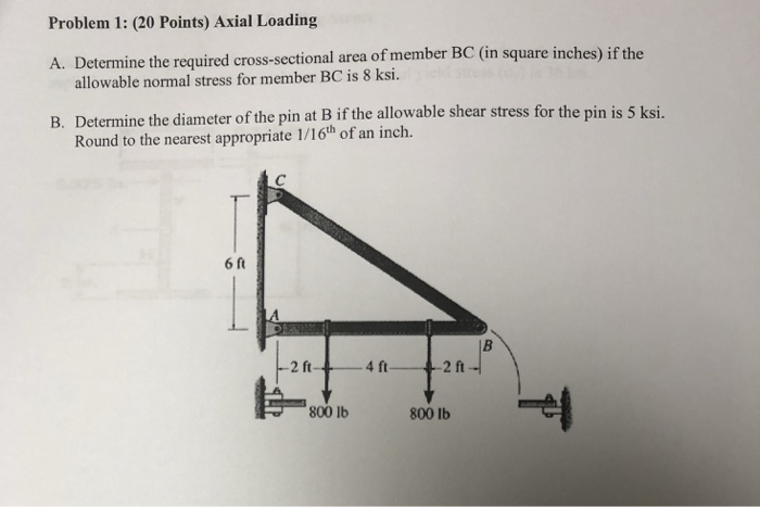 Solved Problem 1: (20 Points) Axial Loading ) if the A. | Chegg.com