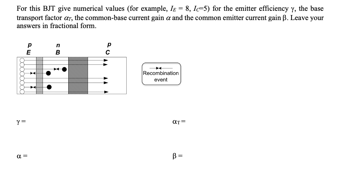 Solved For this BJT give numerical values (for example, le = | Chegg.com