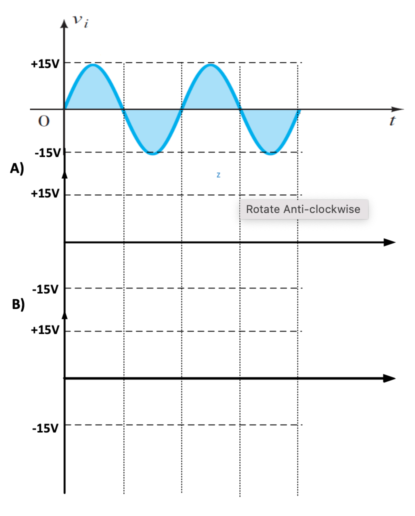 Solved If the input signal where its waveform is given | Chegg.com