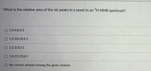 Solved What is the relative area of the six peaks in a | Chegg.com