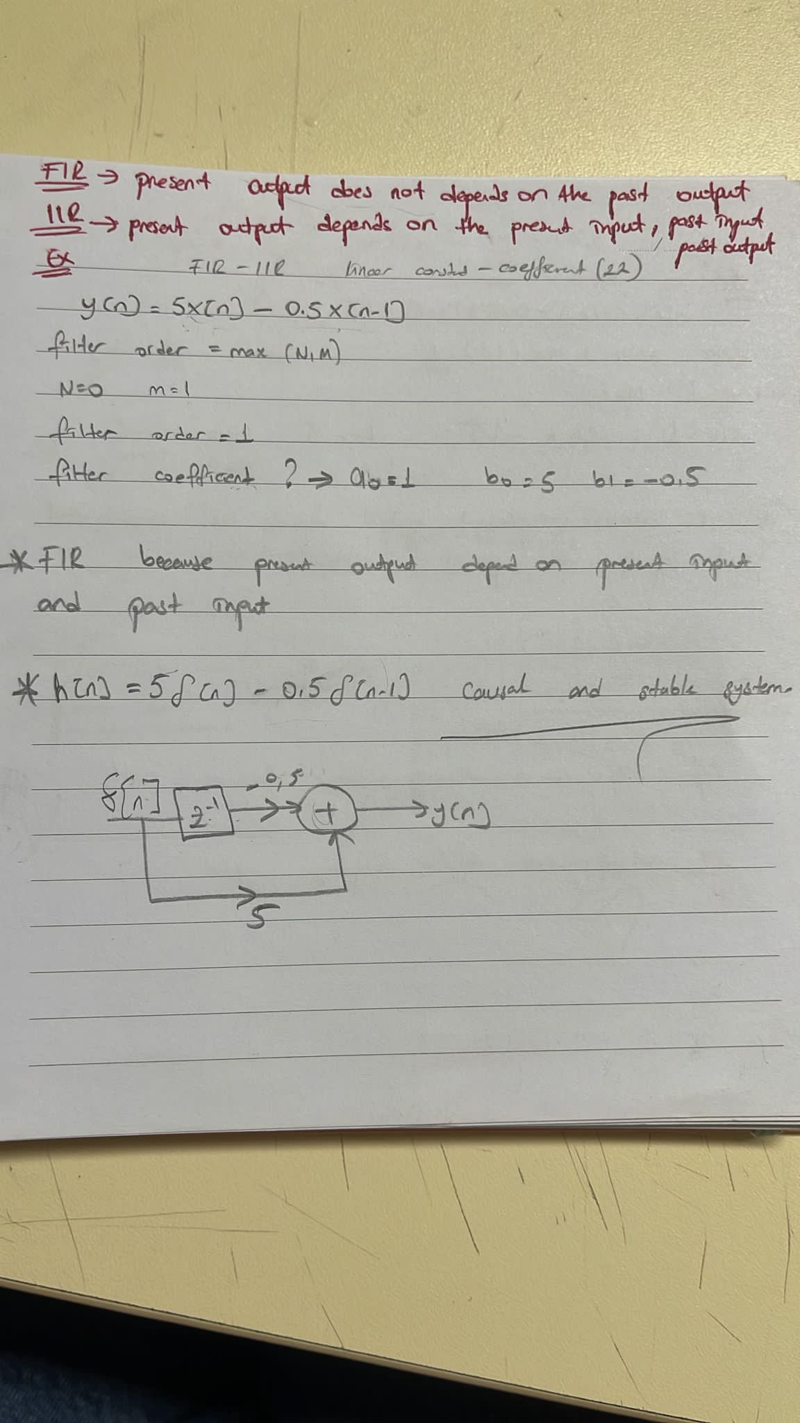 11 present autped does not deperds on the past output | Chegg.com