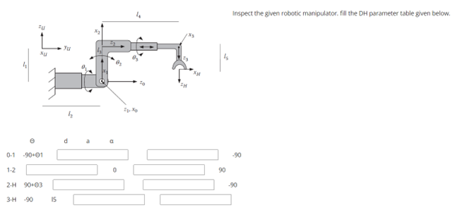 Solved spect the given robotic manipulator. fill the DH | Chegg.com Solved spect the given robotic manipulator. fill the DH | Chegg.com