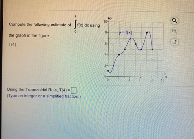 Solved 8 10- a Compute the following estimate of Srex f(x) | Chegg.com